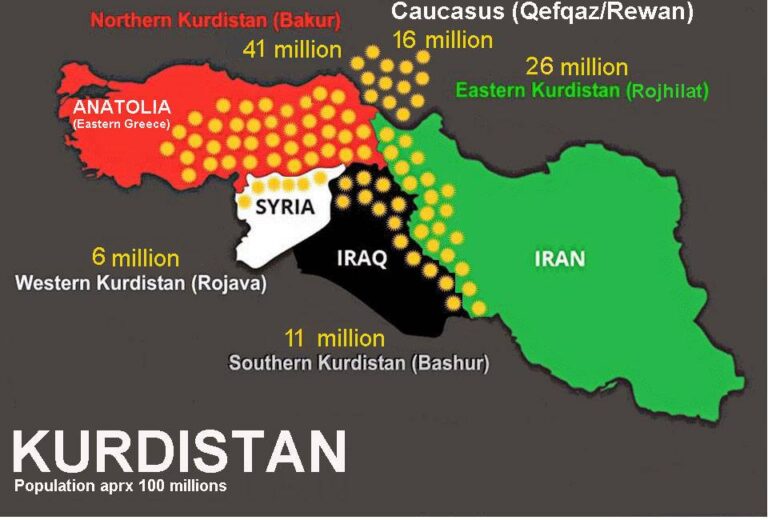 KURDISH TRIBES – History of Kurdistan